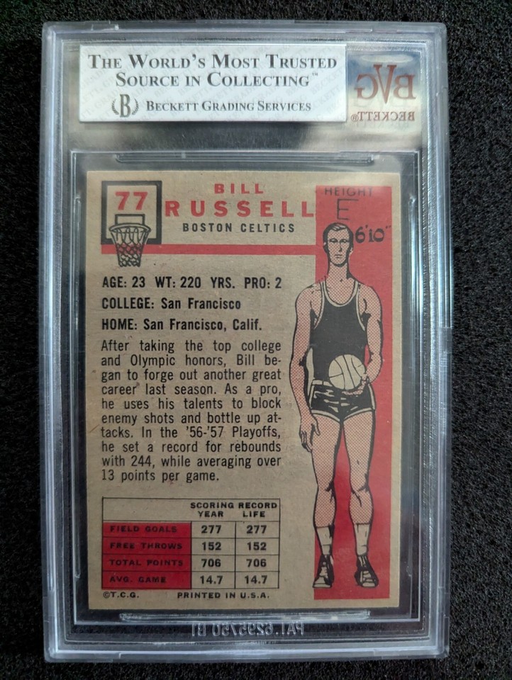 1957 Topps BILL RUSSELL rookie card # 77 ( BGS BVG 7.5 graded ) | eBay