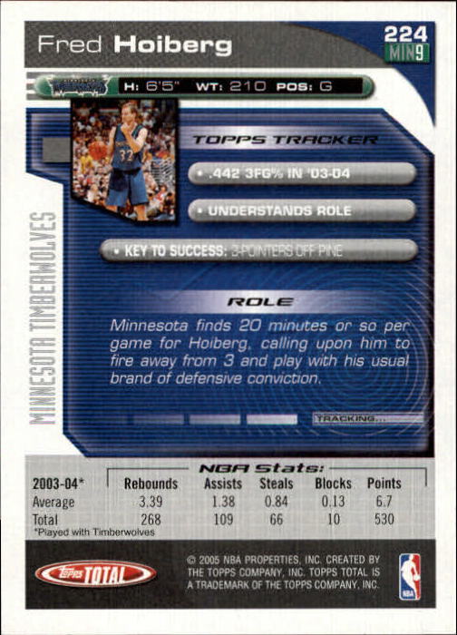 2004-05 Topps Total Minnesota Timberwolves Basketball Card #224 Fred ...