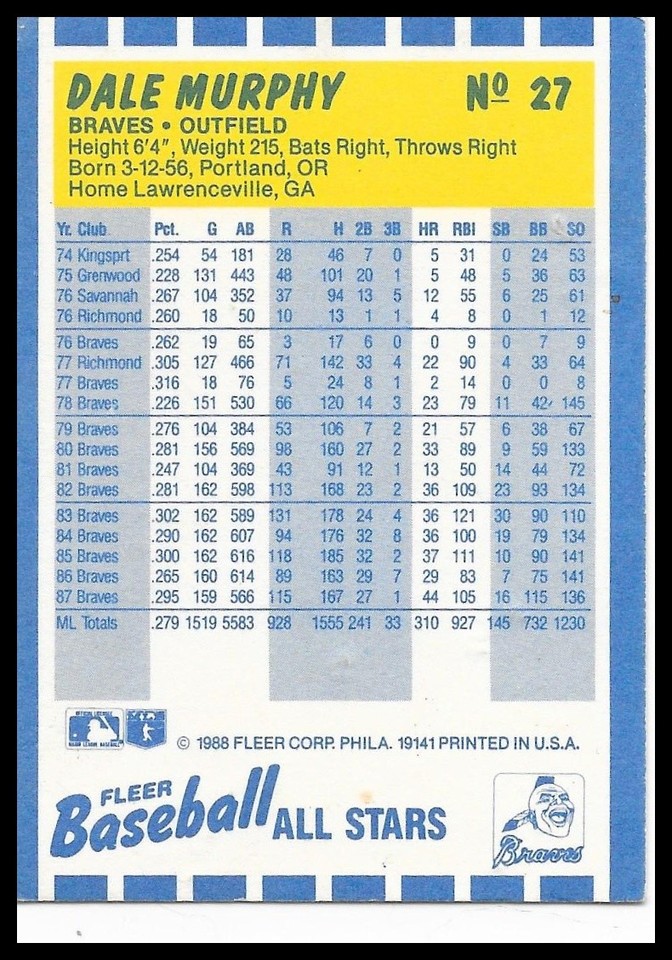 1988 Fleer Baseball All-Stars #27 Dale Murphy | eBay