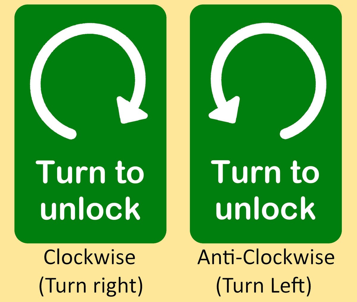 Thumb Turn Sticker