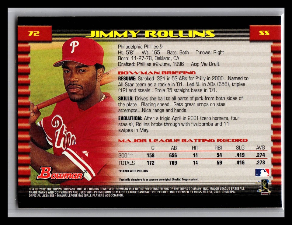 Jimmy Rollins 2002 Bowman #72 Philadelphia Phillies | eBay