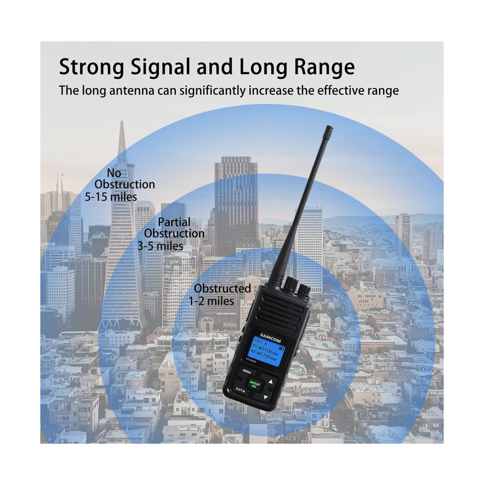 Long Range Radio Walkie Talkies for Adults, SAMCOM FPCN30A Two Way ...
