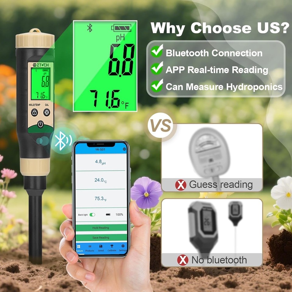 Soil pH Meter-Garden, Bluetooth Water pH Tester for Soil &Hydroponic ...