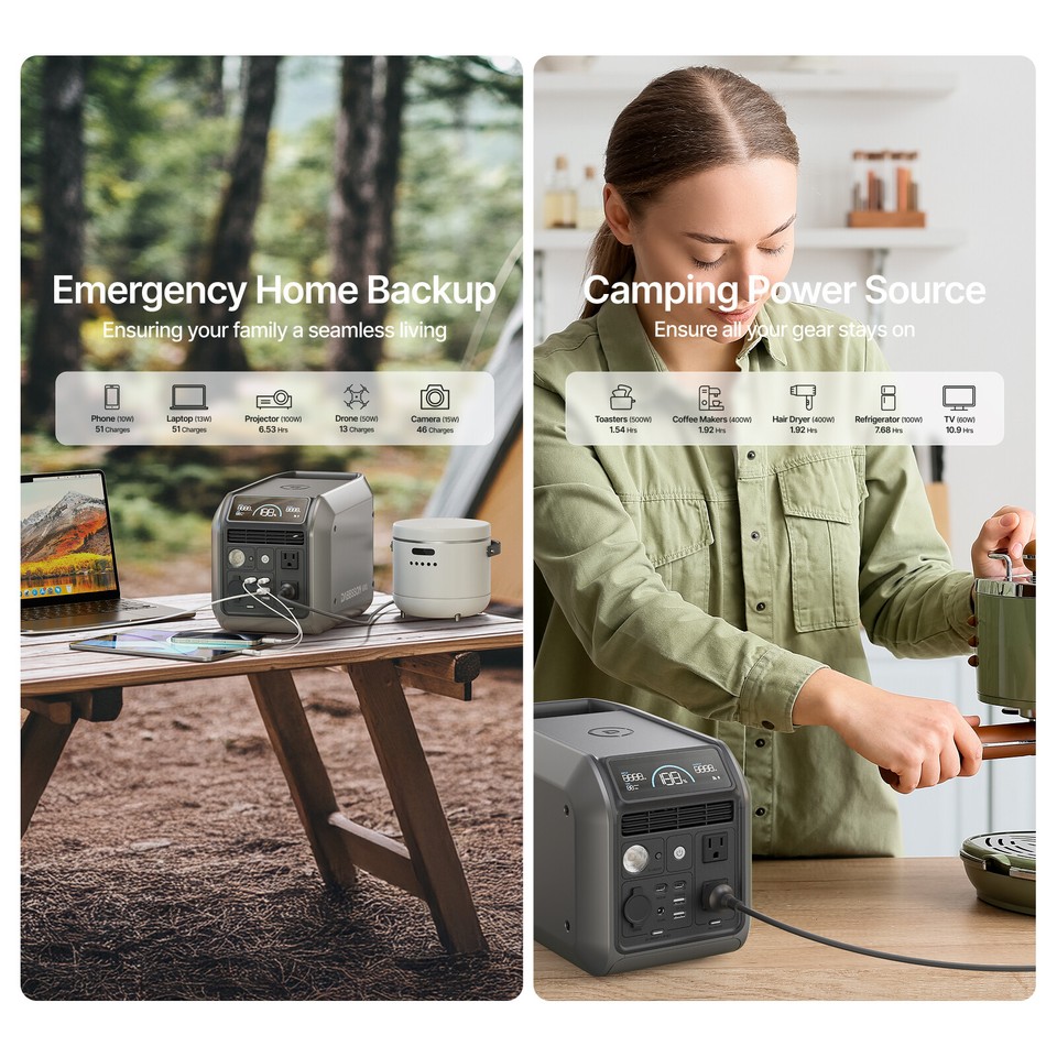 Dabbsson 768Wh 600W Portable Power Station Solar Generator LFP for ...