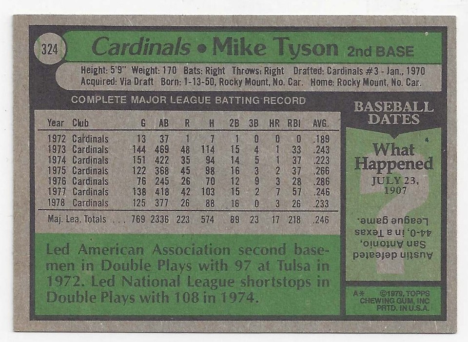 Mike Tyson St Louis Cardinals 1979 Topps #324 Signed Card | eBay