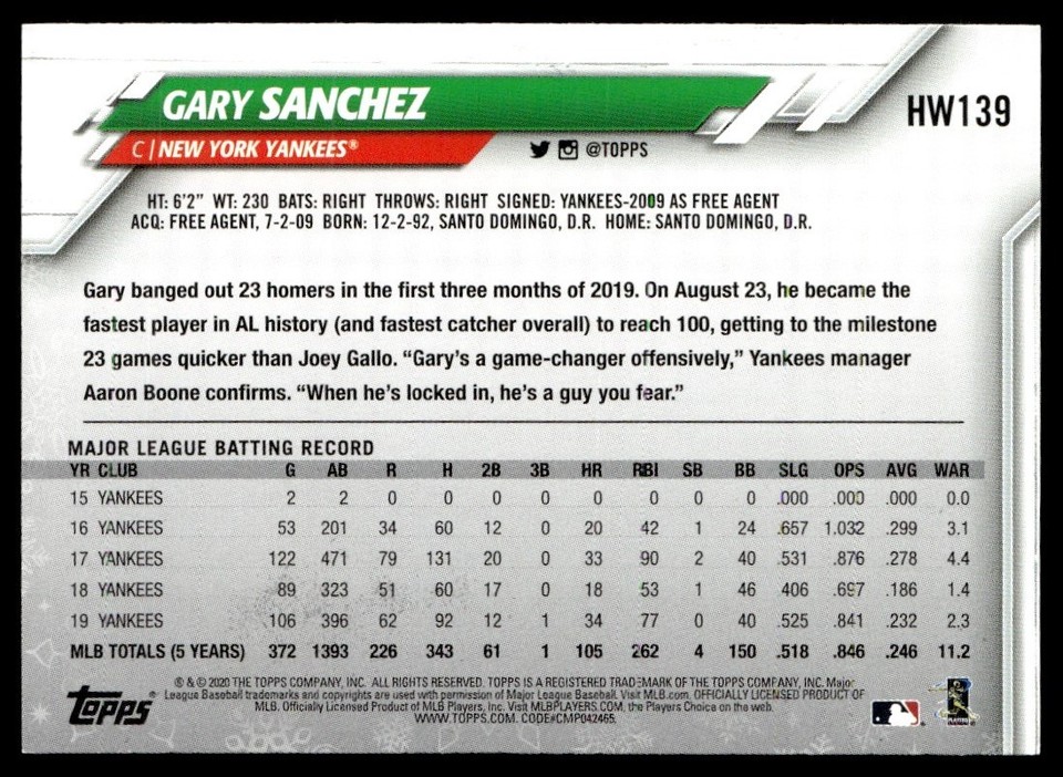 2020 Topps Holiday Gary Sanchez New York Yankees #HW139 | eBay