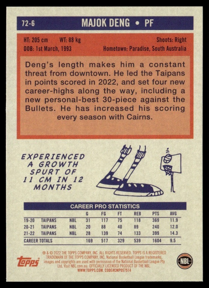 MAJOK DENG 2022-23 TOPPS NBL 1972 BASKETBALL TAIPANS #72-6 | eBay