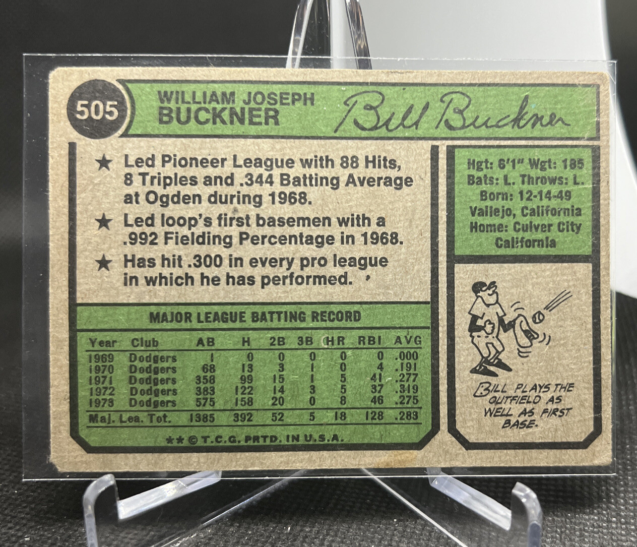 1974 Topps #505 Bill Buckner Baseball Card Los Angeles LA Dodgers VG++ ...