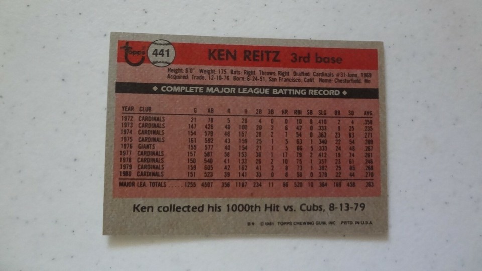 1981 TOPPS # 441 KEN REITZ BASEBALL CARD | eBay