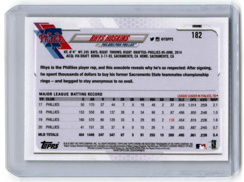 2021 Topps Chrome Black & White Mini Diamond Rhys Hoskins Philadelphia ...