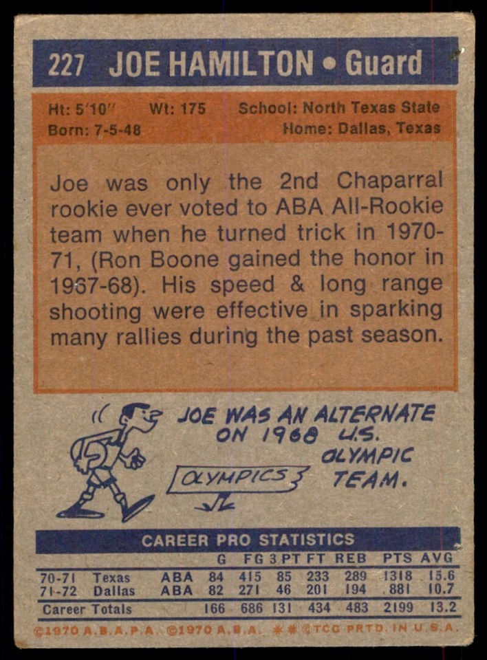 1972-73 Topps Basketball Card (Damaged) Joe Hamilton Dallas Chaparrals ...