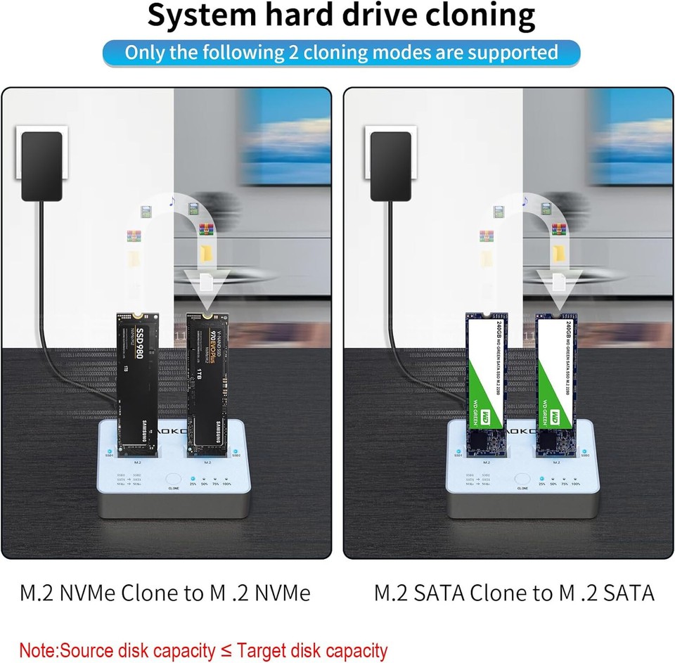M.2 SATA/NVMe SSD Cloner Duplicator, Dual-Bay 20Gbps NVMe Cloner ...