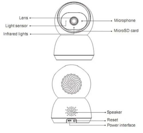 ANKO E95A Full HD WIFI Indoor Pan and Tilt Camera - preowned | eBay ...