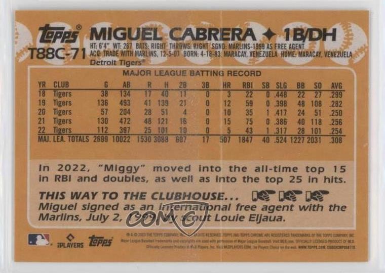 2023 Topps Series 1 1988 Topps Chrome Silver Pack Miguel Cabrera #T88C ...