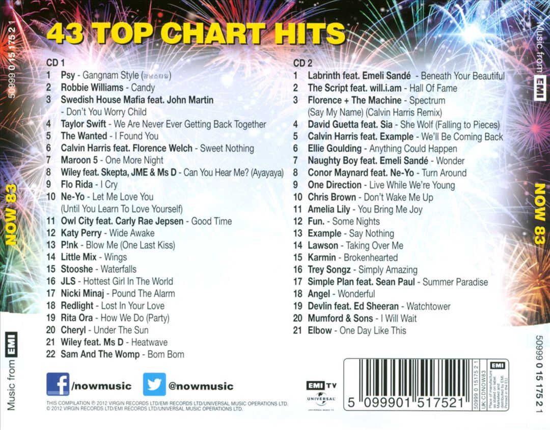 VARIOUS ARTISTS NOW THAT'S WHAT I CALL MUSIC! 83 [UK] NEW CD ...