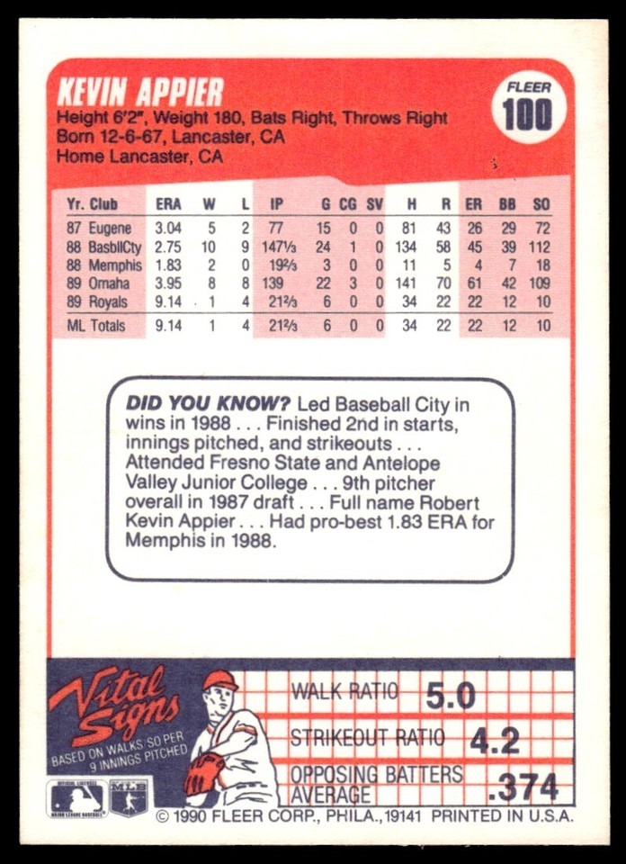 1990 Fleer Baseball Card Kevin Appier Kansas City Royals #100 | eBay