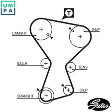 TIMING BELT 5375XS FOR MITSUBISHI SPACE/RUNNER/WAGON CHARIOT ETERNA/V ...