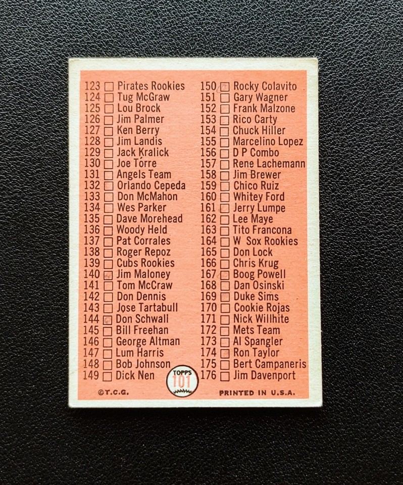 1966 Topps Baseball Checklist #101 2nd Series Unmarked EX | eBay