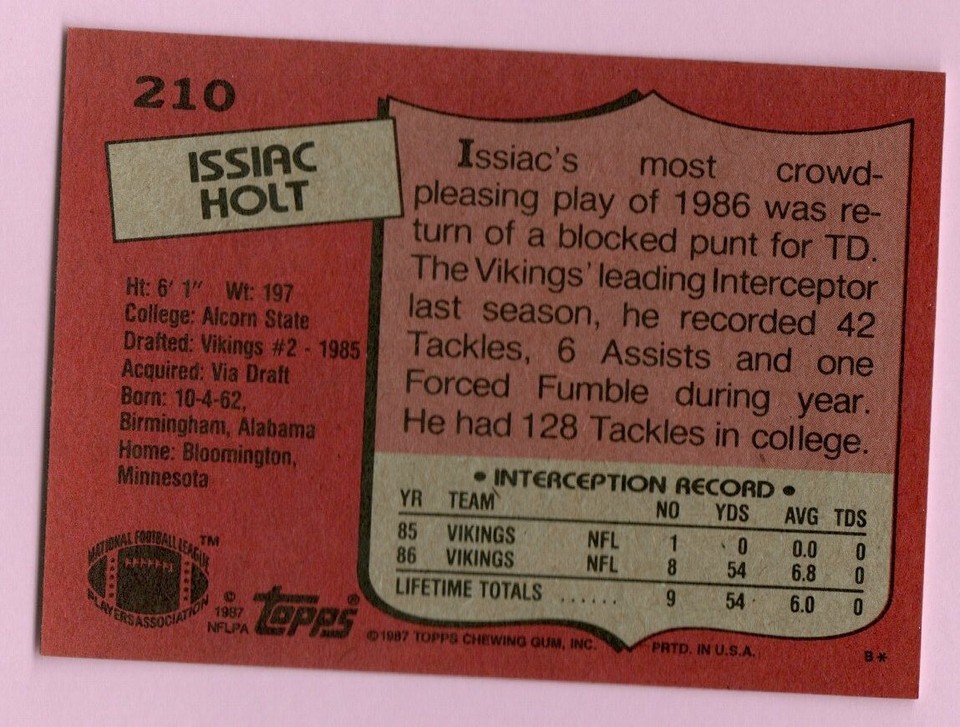 1987 Topps Football #210 Issiac Holt Minnesota Vikings Cornerback | eBay