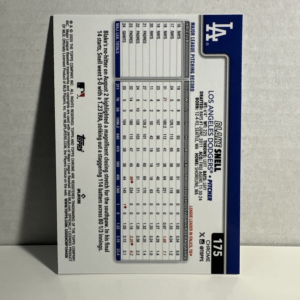 Blake Snell 2025 Topps Chrome -Topps Logo Refractor #175 Dodgers | eBay