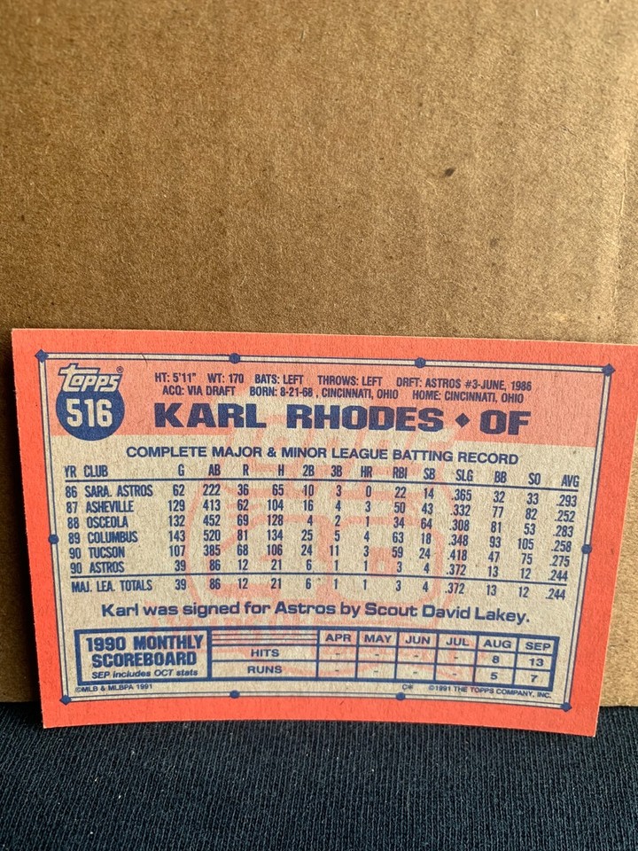 1991 Topps Baseball Card Houston Astros Karl Rhodes | eBay