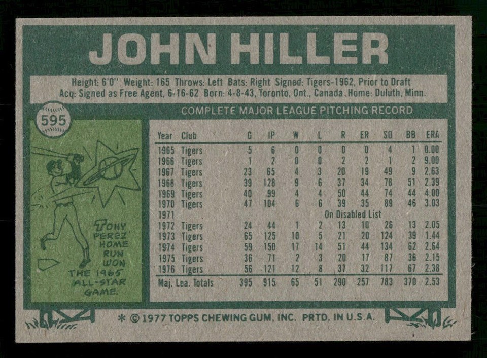 1977 Topps John Hiller #595 Detroit Tigers | eBay