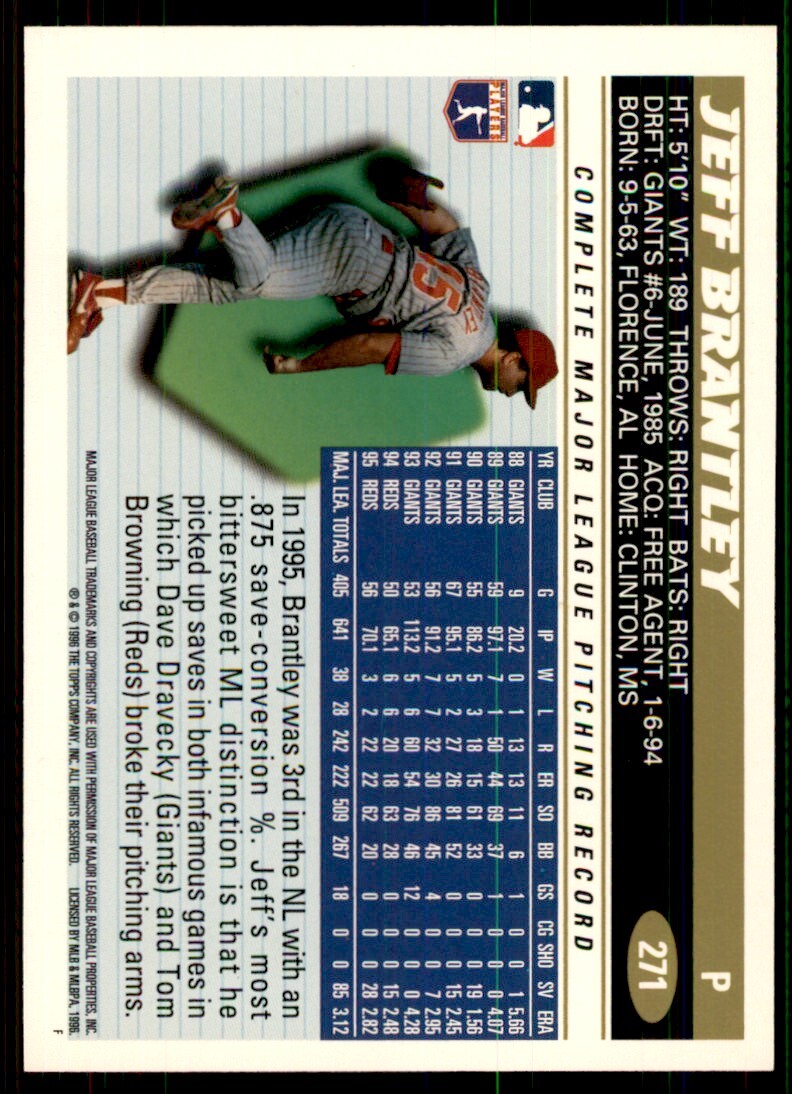 1996 Topps Jeff Brantley A Baseball Cards #271 | eBay