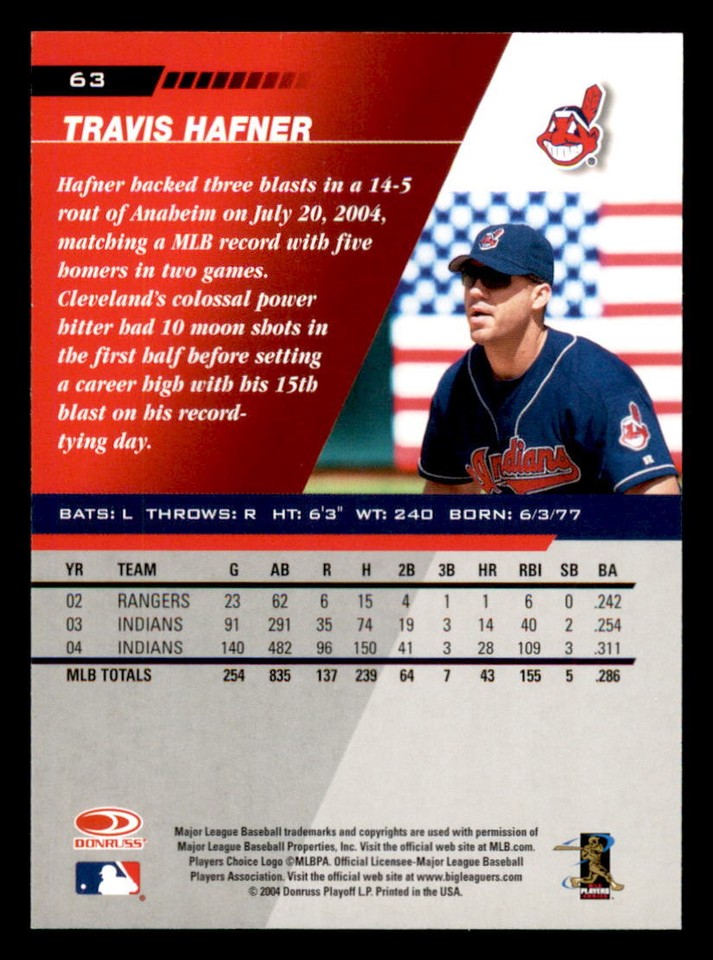 2005 Leaf #63 Travis Hafner Cleveland Indians | eBay