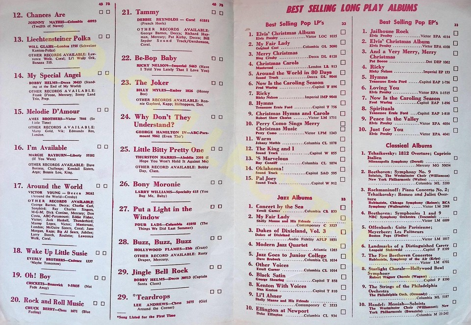 Billboard Magazine Todays Top Tunes Records Albums July 1958 Music ...