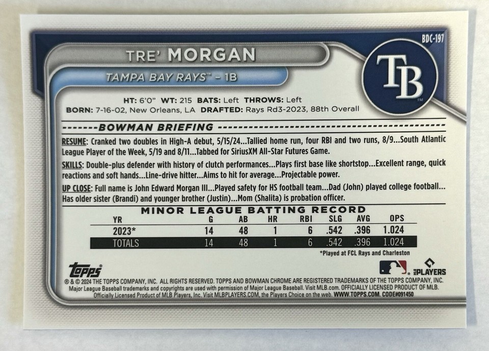 Tre' Morgan Chrome Rookie 2024 Bowman Draft Card #BDC-197 Tampa Bay ...