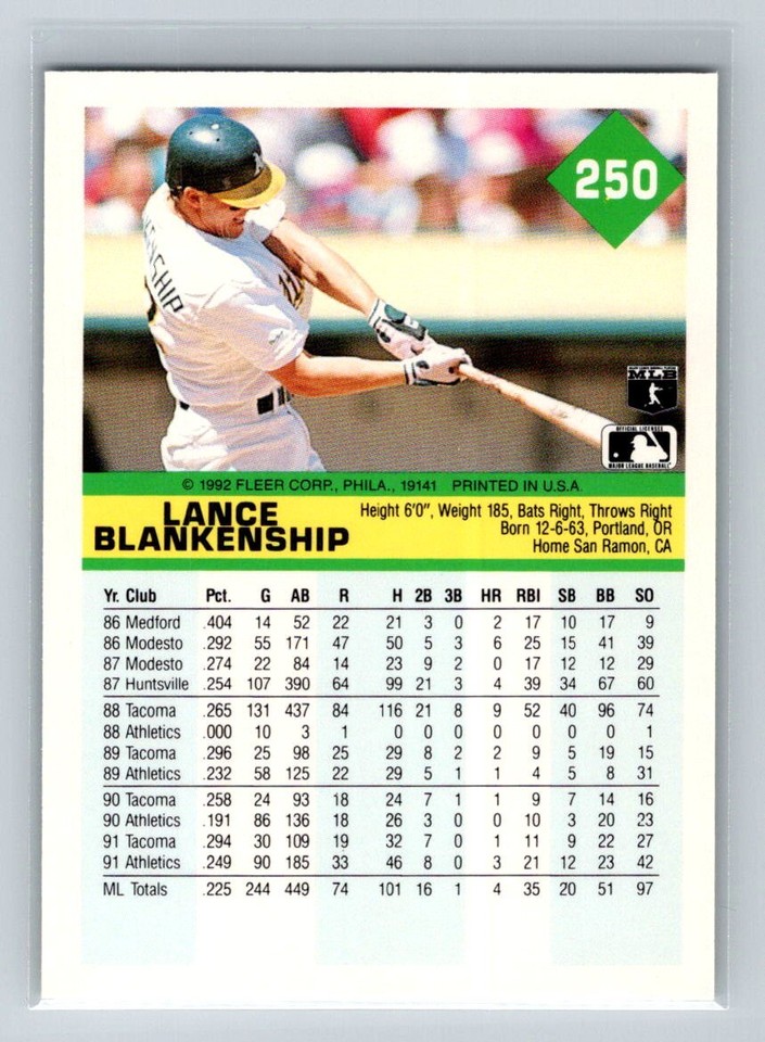 1992 Fleer #250 Lance Blankenship Oakland Athletics Baseball Card | eBay