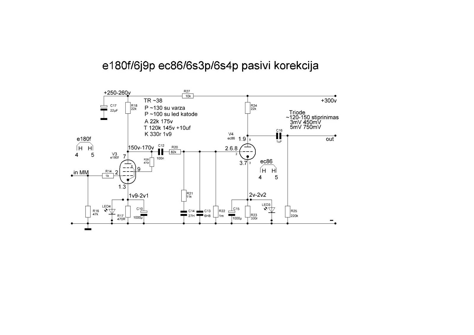 Tube RIAA MM phono preamplifier "tubeCOR" e180f/6j9p and ec86/6s4p ...