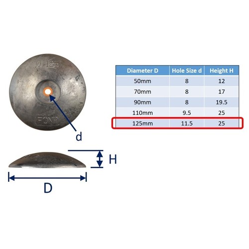 Sacrificial Anode, Disc Anode, Flange Anode, Zinc Anode | eBay