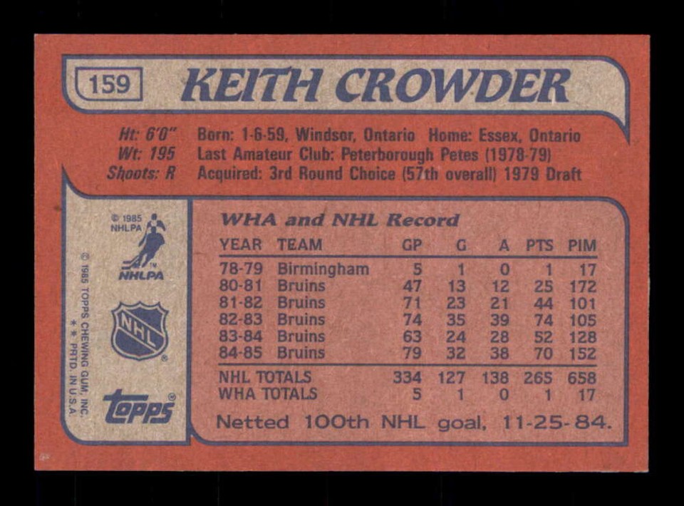 1985 Topps #159 Keith Crowder NM/NM+ X2879268 | eBay