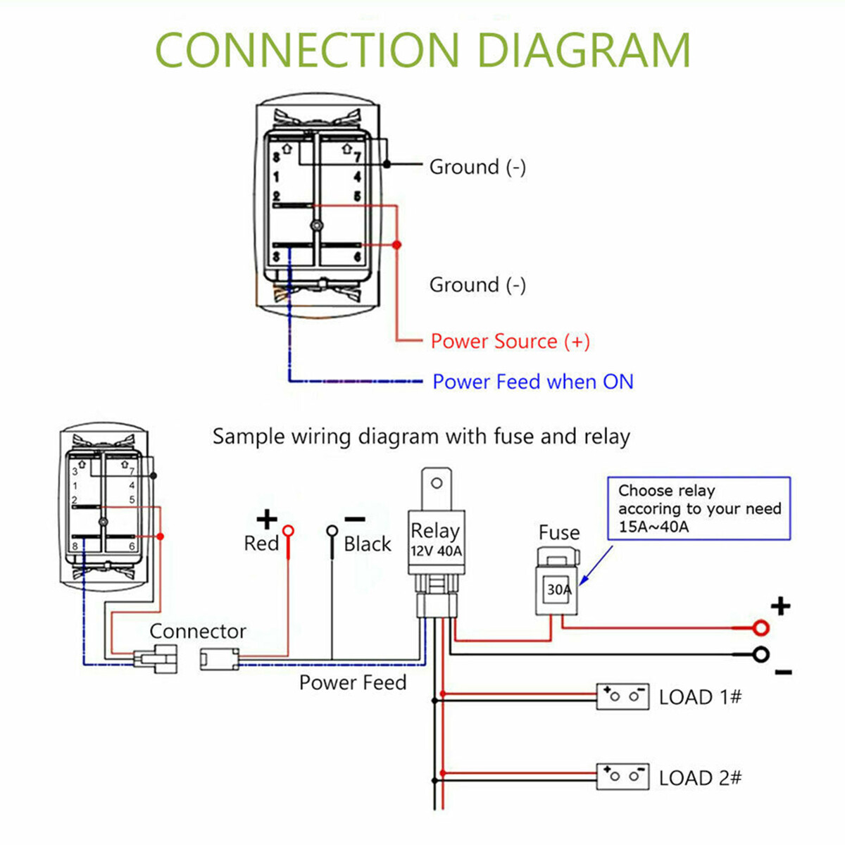 5 Pin Lighted Rocker Switch Diagram | Shelly Lighting