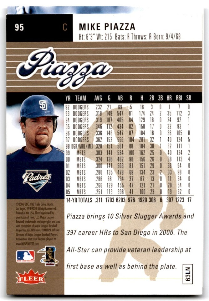 2006 Ultra Mike Piazza San Diego Padres #95 | eBay
