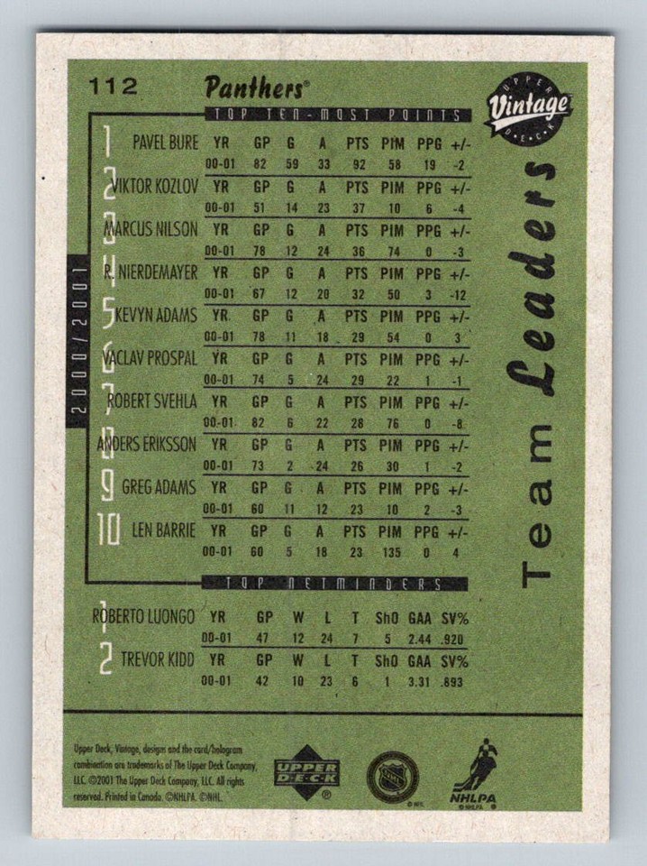 2001 Upper Deck Vintage #112 Pavel Bure | eBay