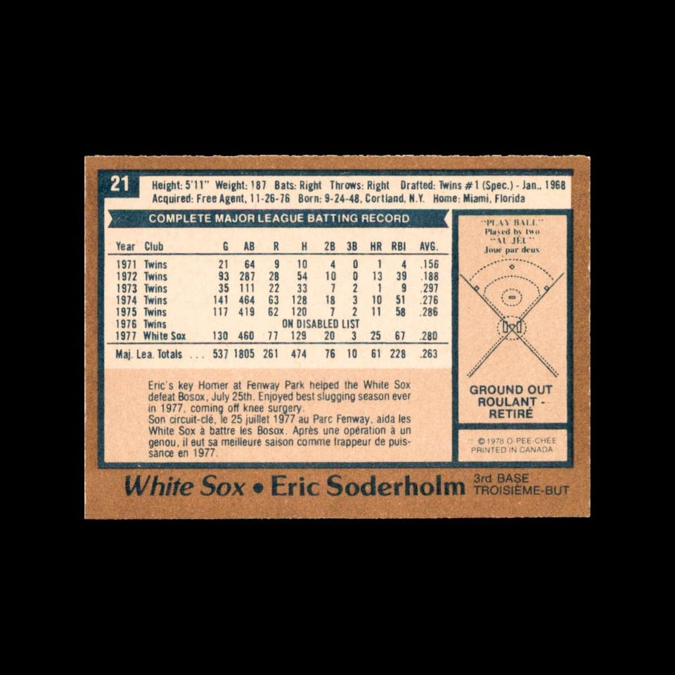 Eric Soderholm 1978 O-Pee-Chee Set Break White Sox Baseball Card #21 ...