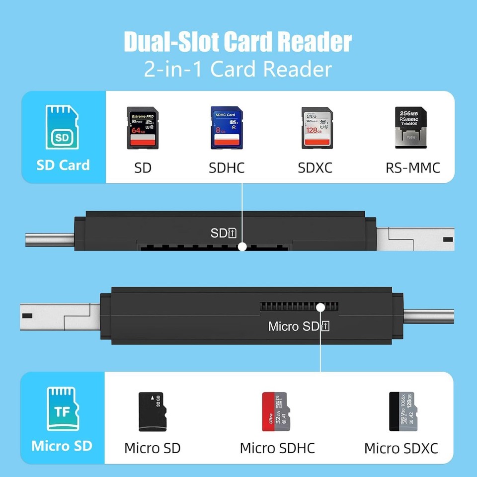 Memory Card Reader Mini 26-IN-1 USB 2.0 High Speed For CF xD SD MS SDHC ...
