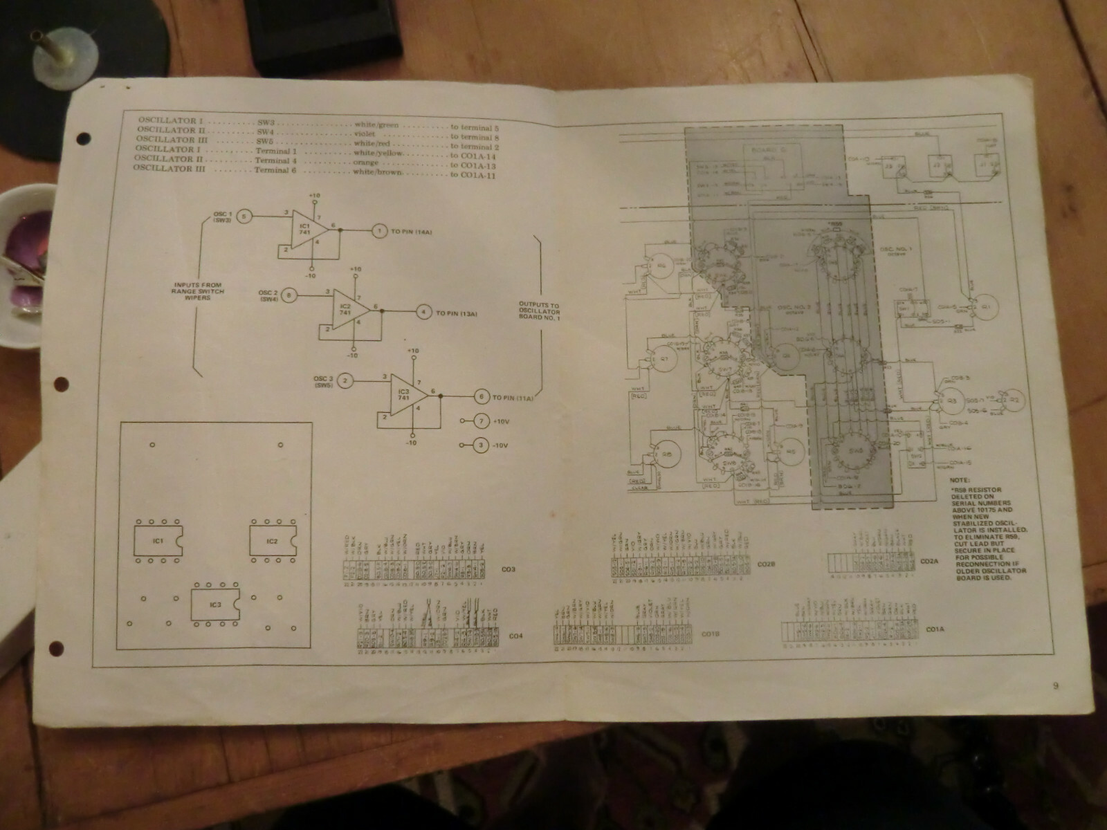Moog Minimoog d oscillator schematic page service manual synth 980 pc ...