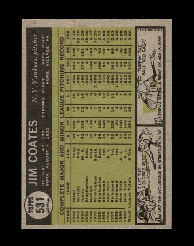 1961 Topps Set-Break #531 Jim Coates EX-EXMINT *GMCARDS* | eBay