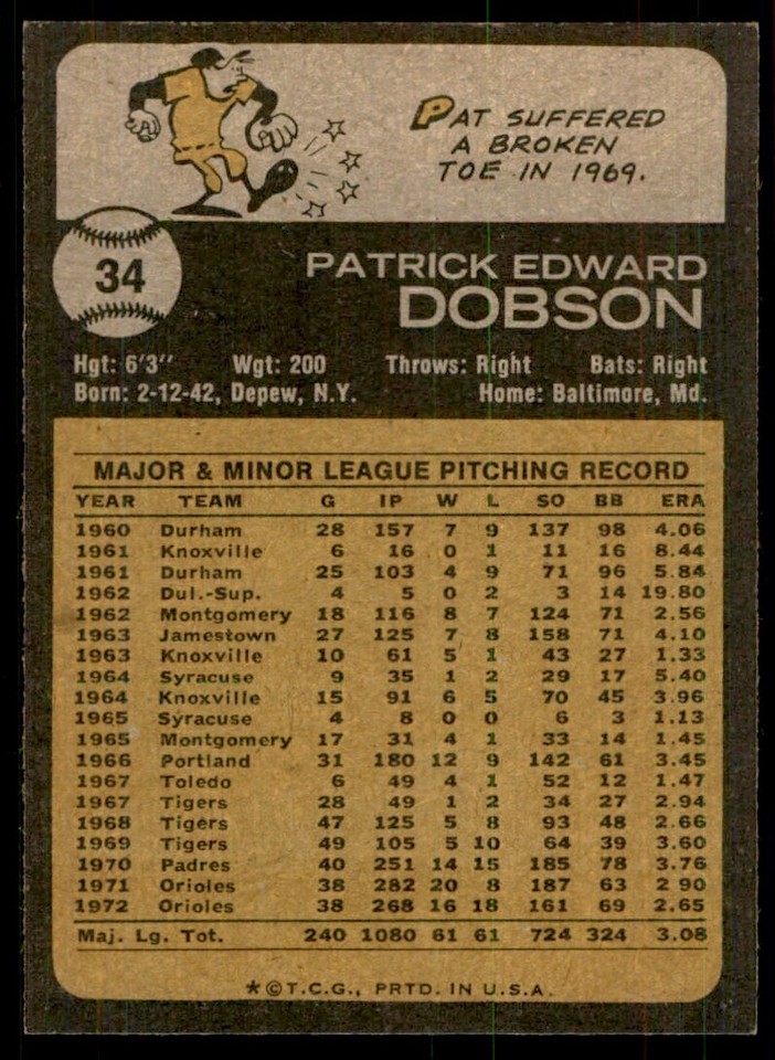 1973 Topps- Pat Dobson Baseball Cards #34 | eBay