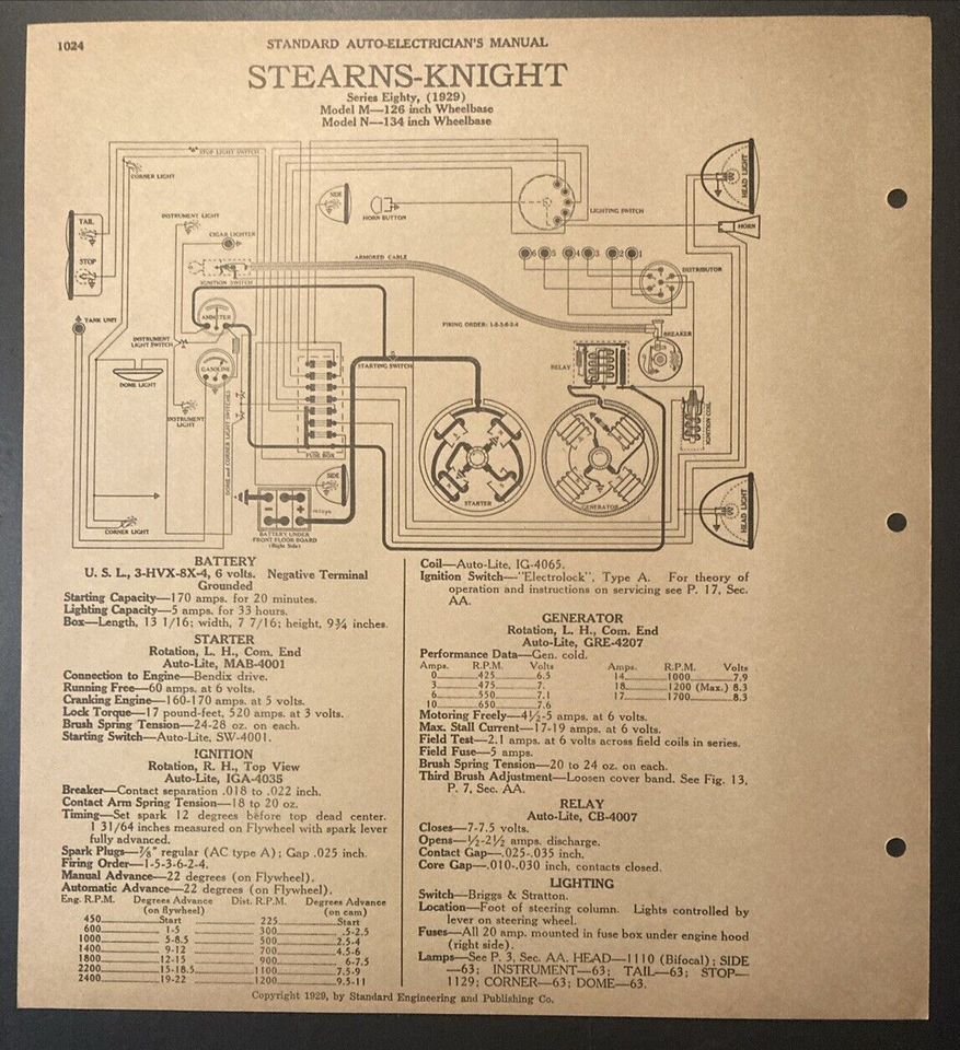 1929 Roosevelt 1929 Stearns Knight Models M and N Auto Electrical ...