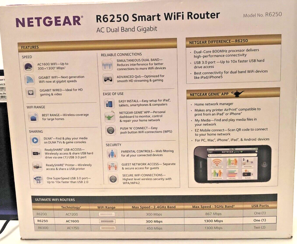 Netgear R6250 Smart WiFi Router AC1600 dual Band Gigabit Wireless ...