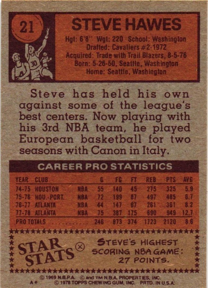 STEVE HAWES 1978-79 Topps Basketball #21 FREE SHIPPING B16R3S17P14 | eBay