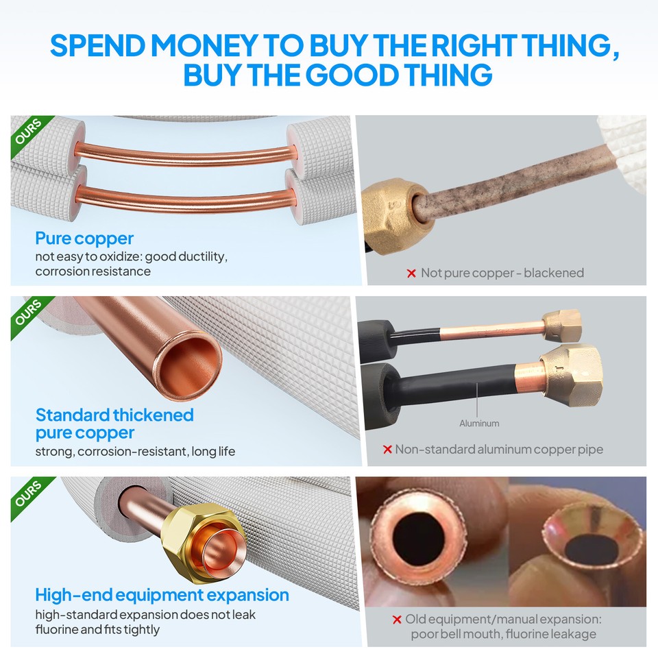 25-50FT Air Conditioner Copper Line Set, Line Tube Line Pipe with Nuts ...