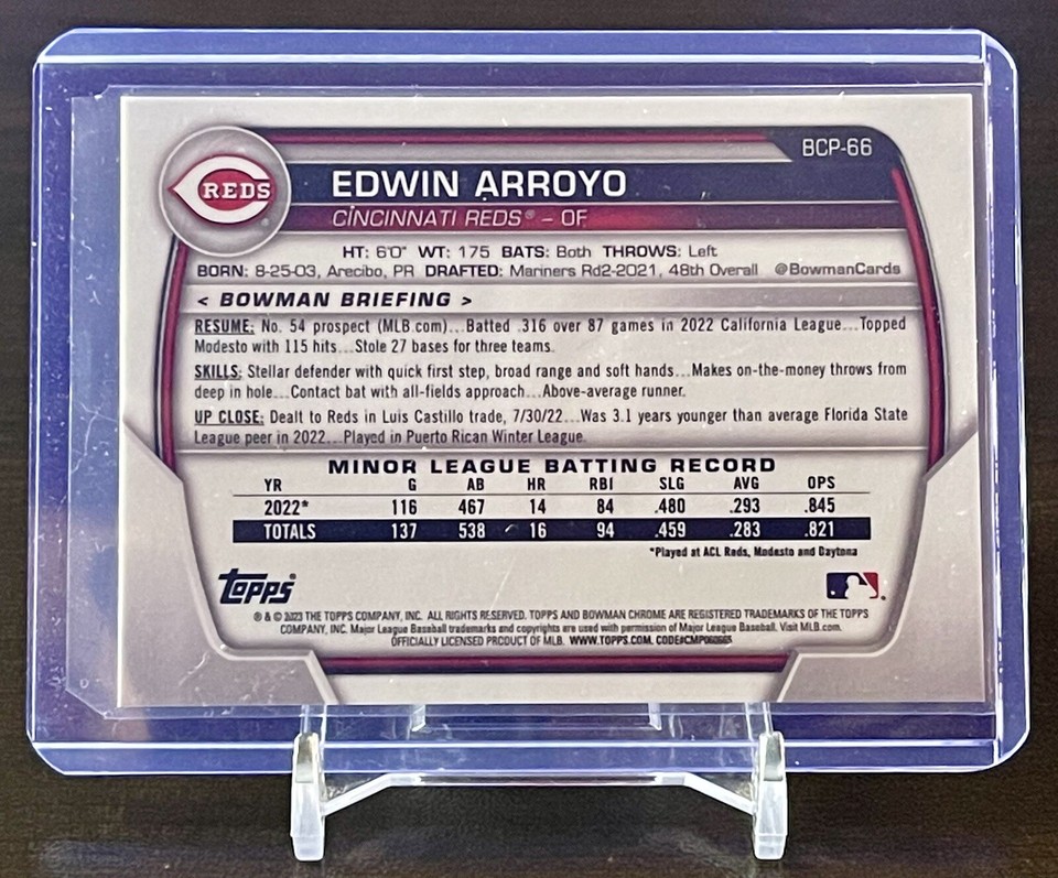 EDWIN ARROYO 2023 BOWMAN CHROME #BCP-66 AQUA SHIMMER REFRACTOR /125 ...