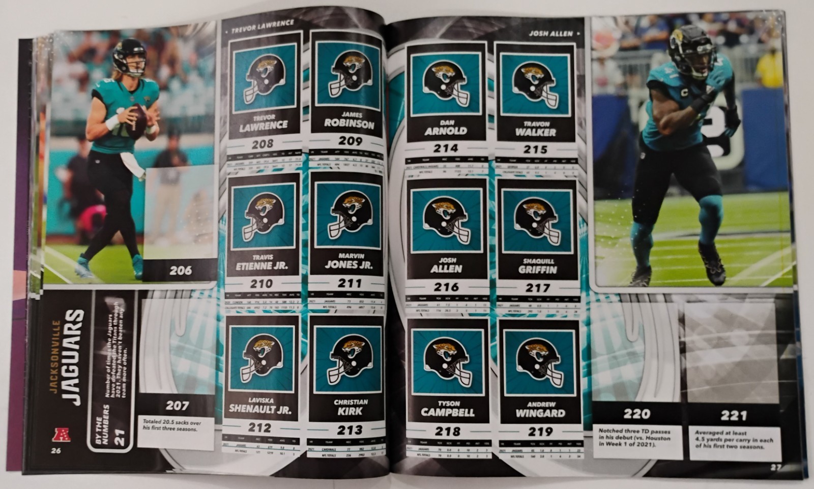 Panini 2022 NFL Sticker Collection Album (Book Only) Brady Mahomes | eBay