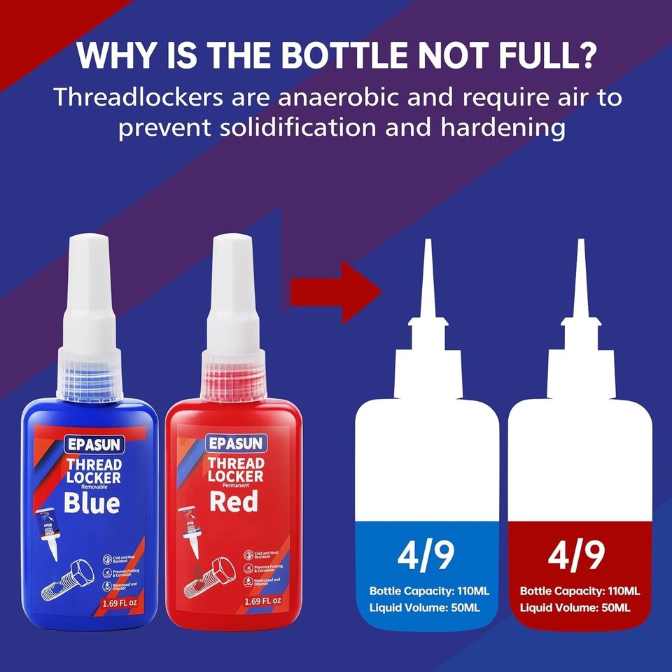 ThreadLocker 242 and 271, Thread Lock Medium and High Strength Lock ...