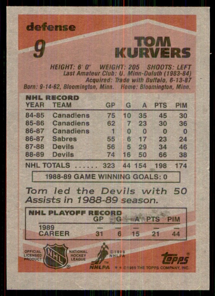 1989-90 TOPPS TOM KURVERS NEW JERSEY DEVILS #9 | eBay
